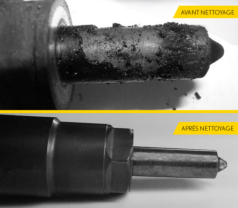 Pourquoi un nettoyage des injecteurs est très important ? | JetAdditives
